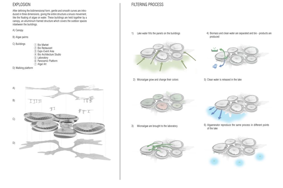 Bio Architecture Center by Andrea Dal Negro