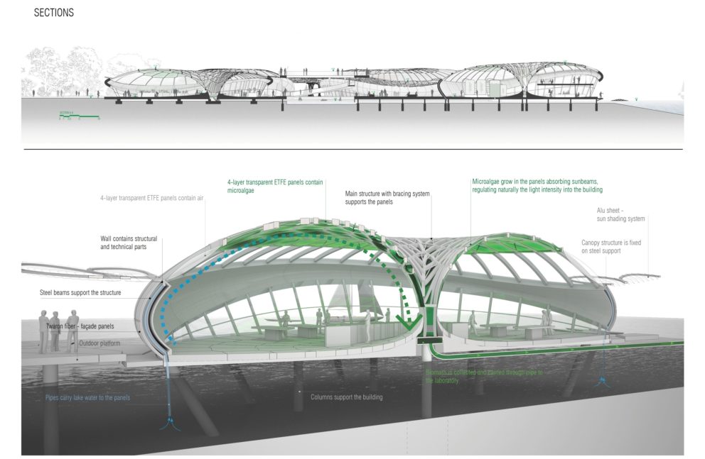 Bio Architecture Center by Andrea Dal Negro