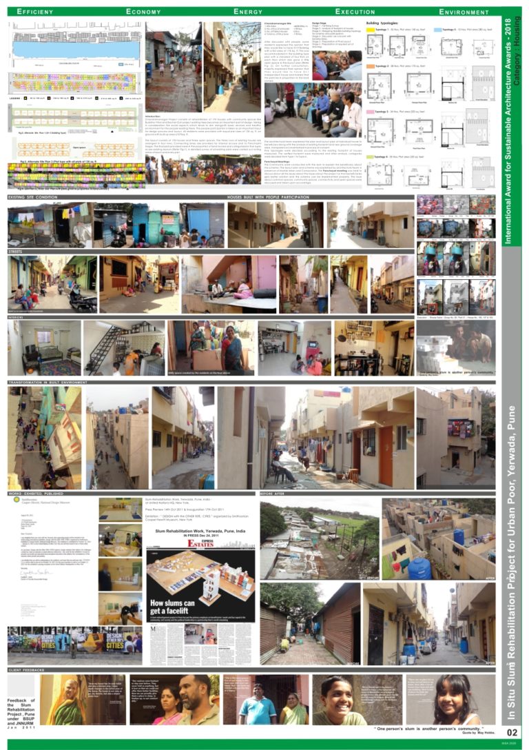 In Situ Slum Rehabilitation Project For Urban Poor Under Bsup, Jnnur ...