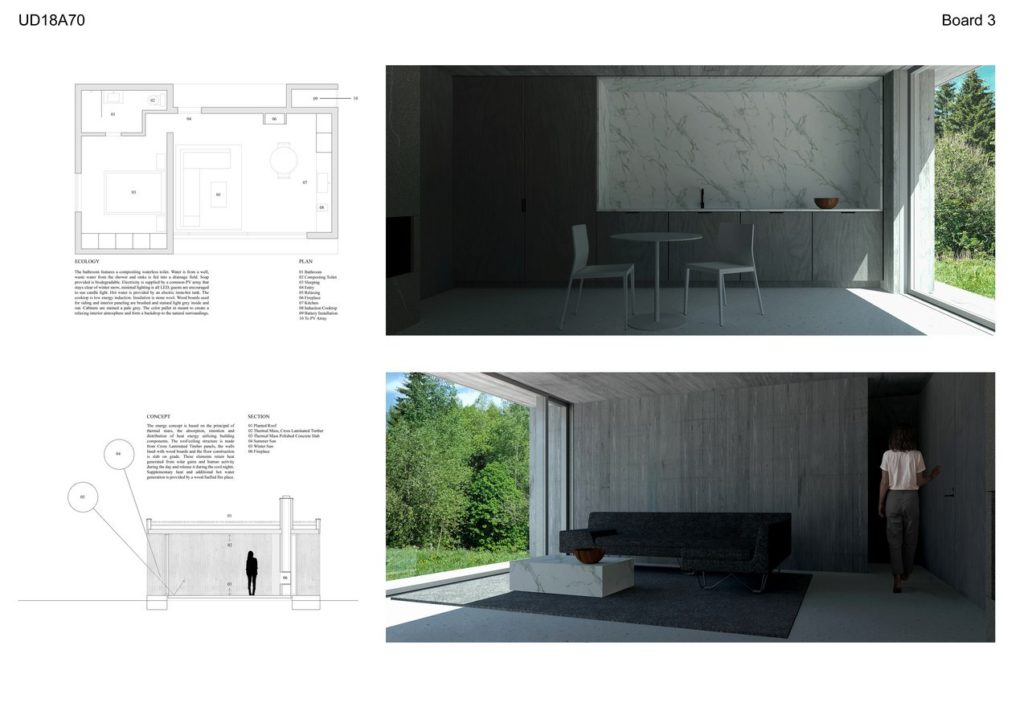 MiniHouseHotel by AMA Andreas Mede Architect