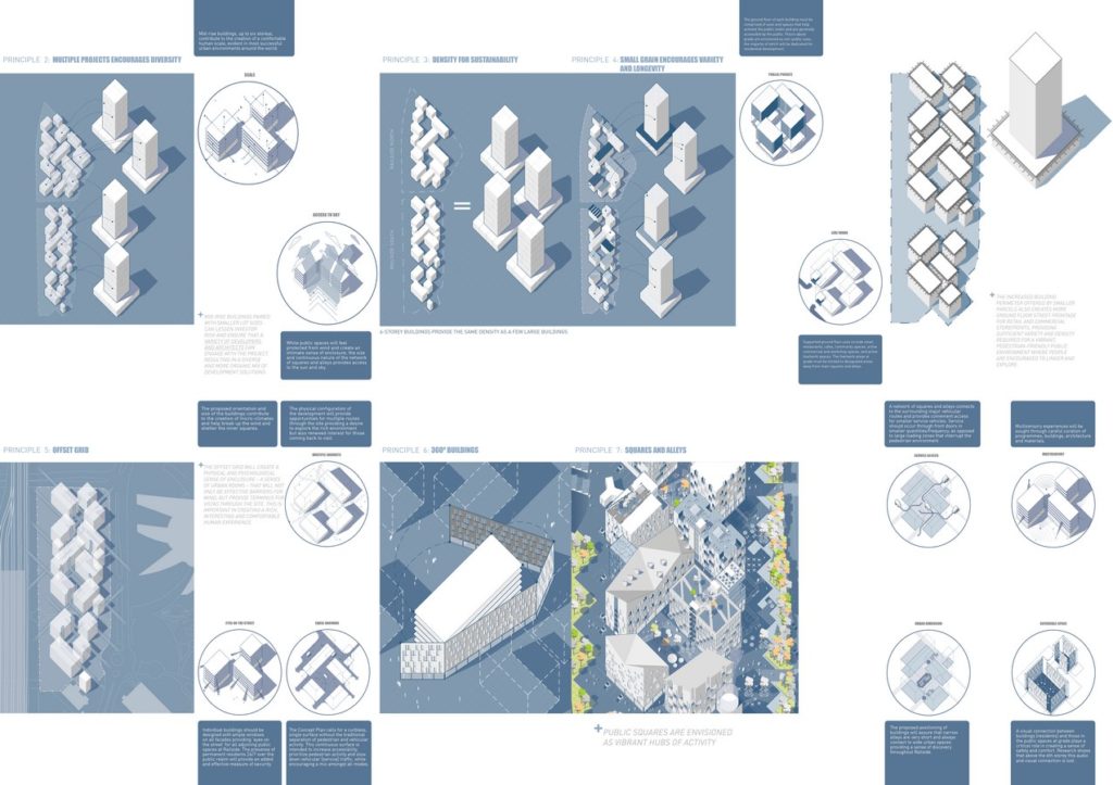 Winner- Railside at The Forks | 5468796 Architecture