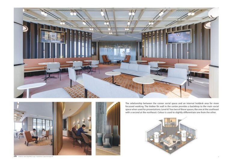 Winner: Cohesion Guangzhou by SHH | Architecture & Interior Design