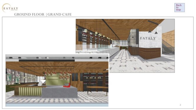Special Mention: Eataly by Unique Store Fixtures