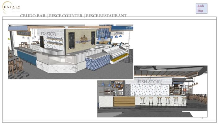 Special Mention: Eataly by Unique Store Fixtures