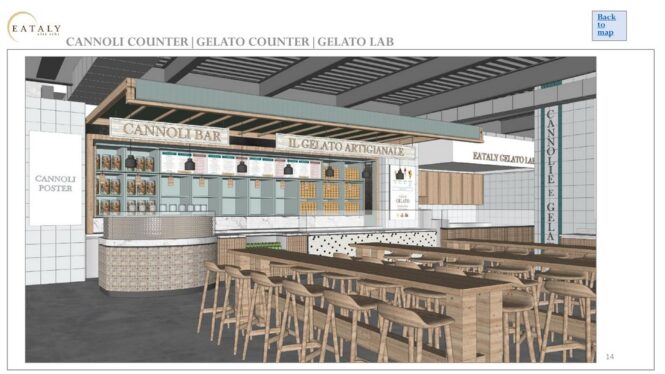 Special Mention: Eataly by Unique Store Fixtures