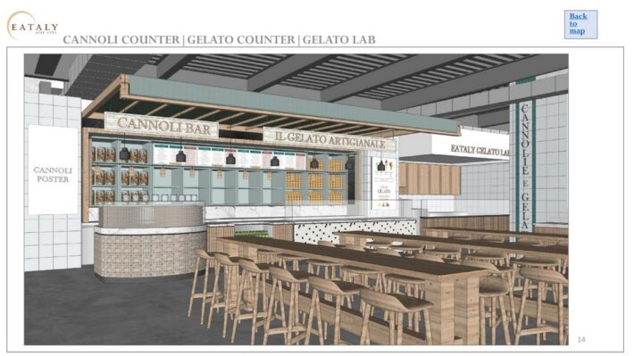 Special Mention: Eataly by Unique Store Fixtures