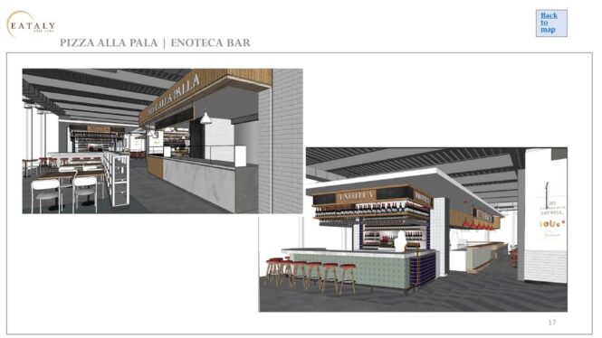 Special Mention: Eataly by Unique Store Fixtures