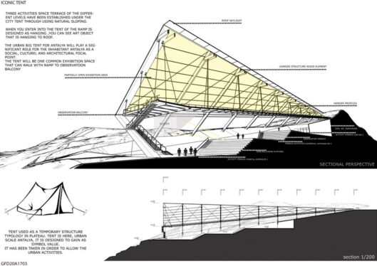 2nd Award: ICONIC TENT by Wall Corporation