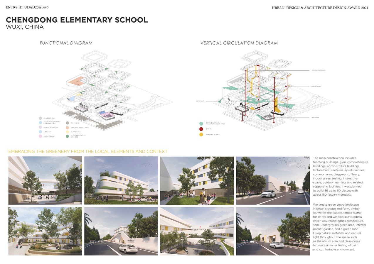 Winner: Chengdong Elementary School | Chapman Taylor, Bangkok Studio
