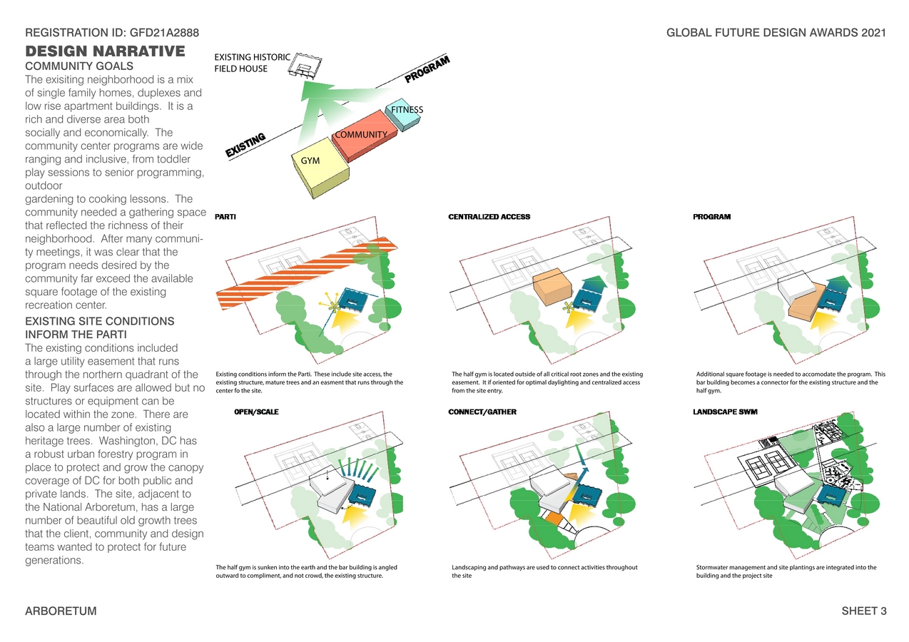 Second Award | Arboretum | ISTUDIO Architects