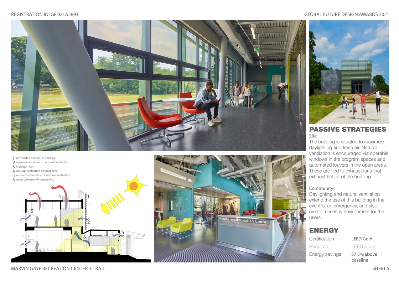 Second Award | Marvin Gaye Recreation Center | ISTUDIO Architects
