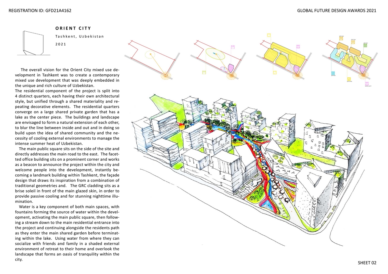 Winner | Orient City | Genpro