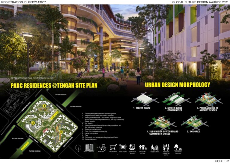 Second Award | Parc Residences @ Tengah | HDB Building & Research Institute