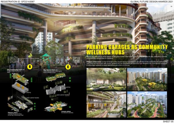 Second Award | Parc Residences @ Tengah | HDB Building & Research Institute