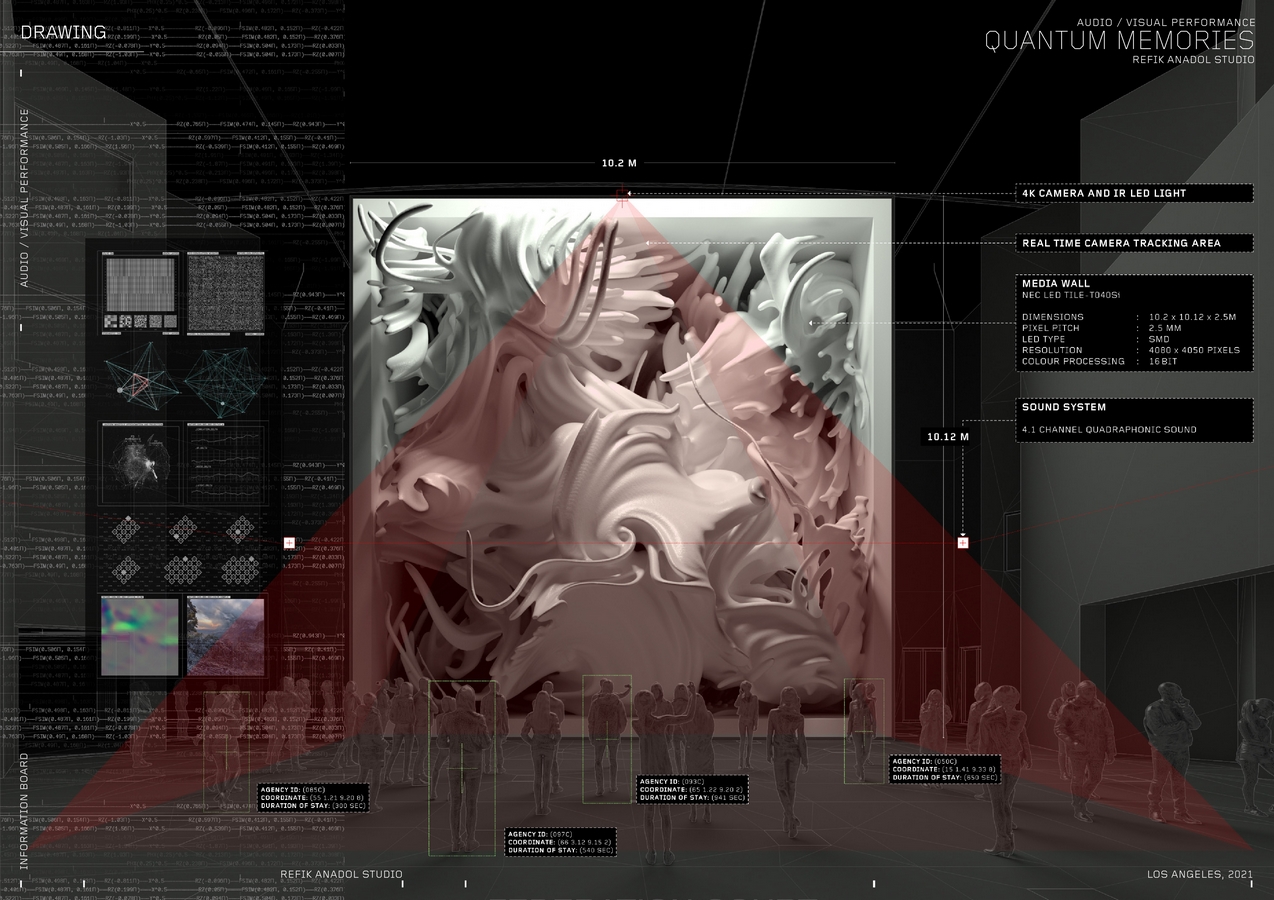 Winner | Quantum Memories | Refik Anadol Studio