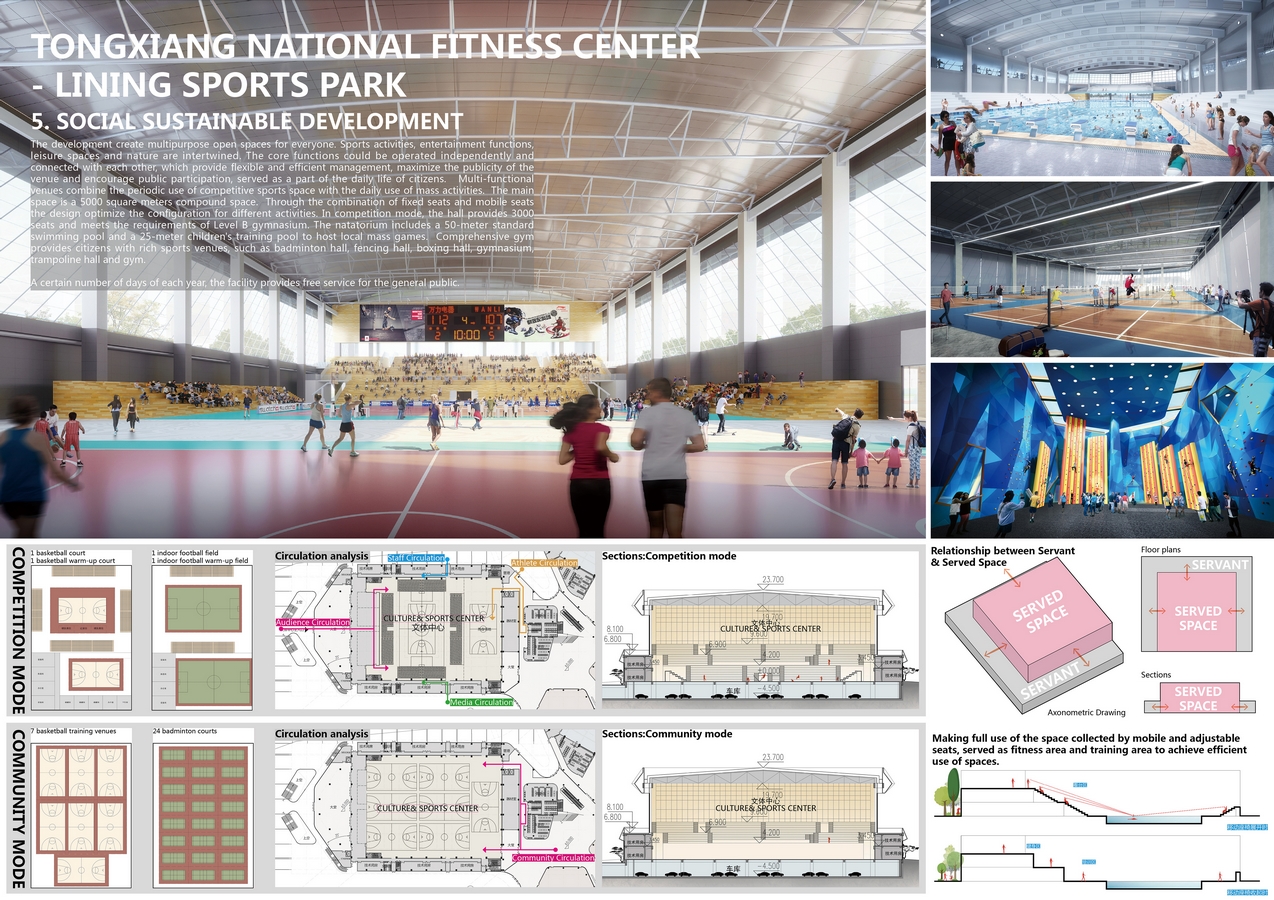 Winner | Tongxiang National Fitness Center – Lining Sports Park | PT ...
