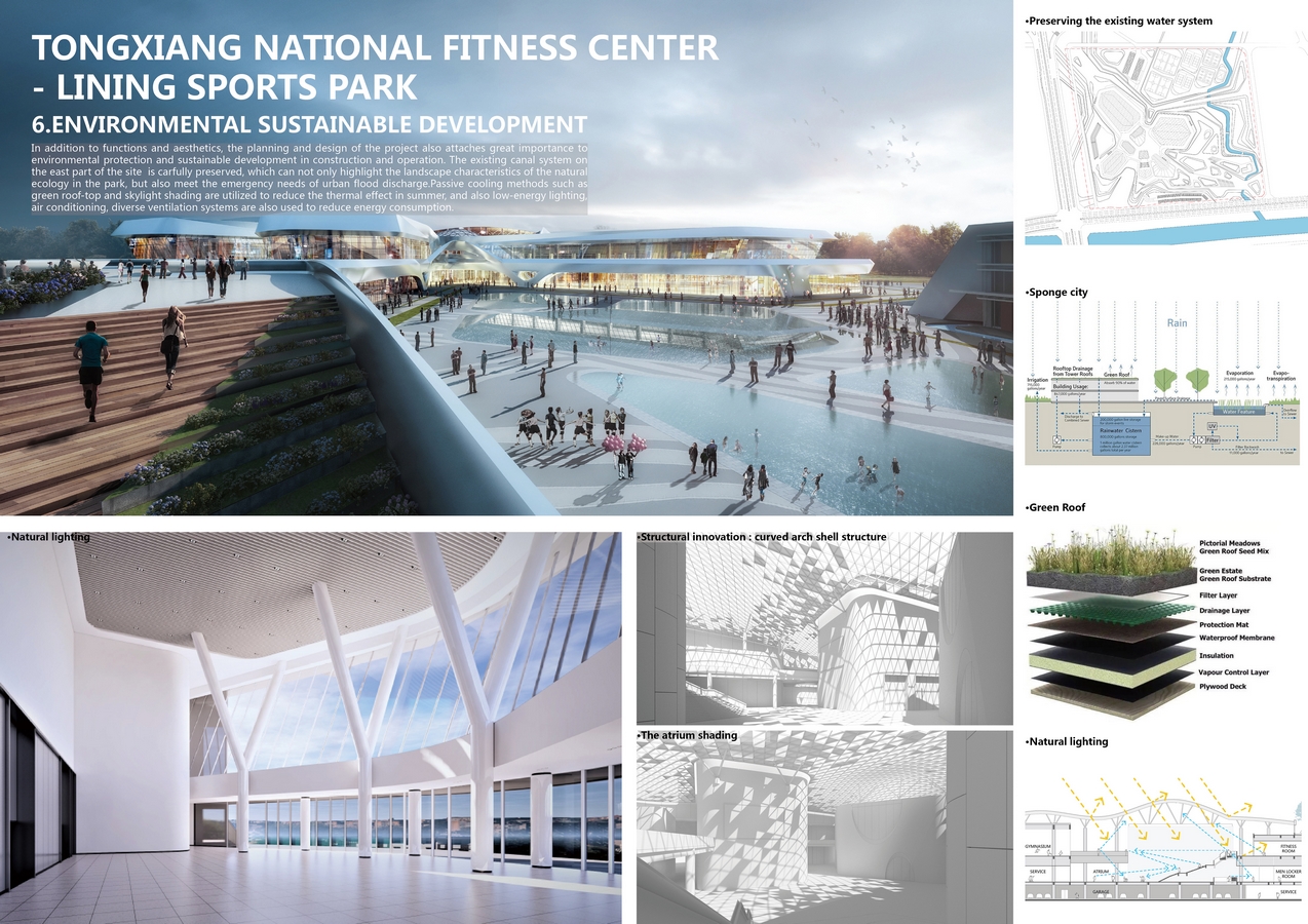 Winner | Tongxiang National Fitness Center – Lining Sports Park | PT ...