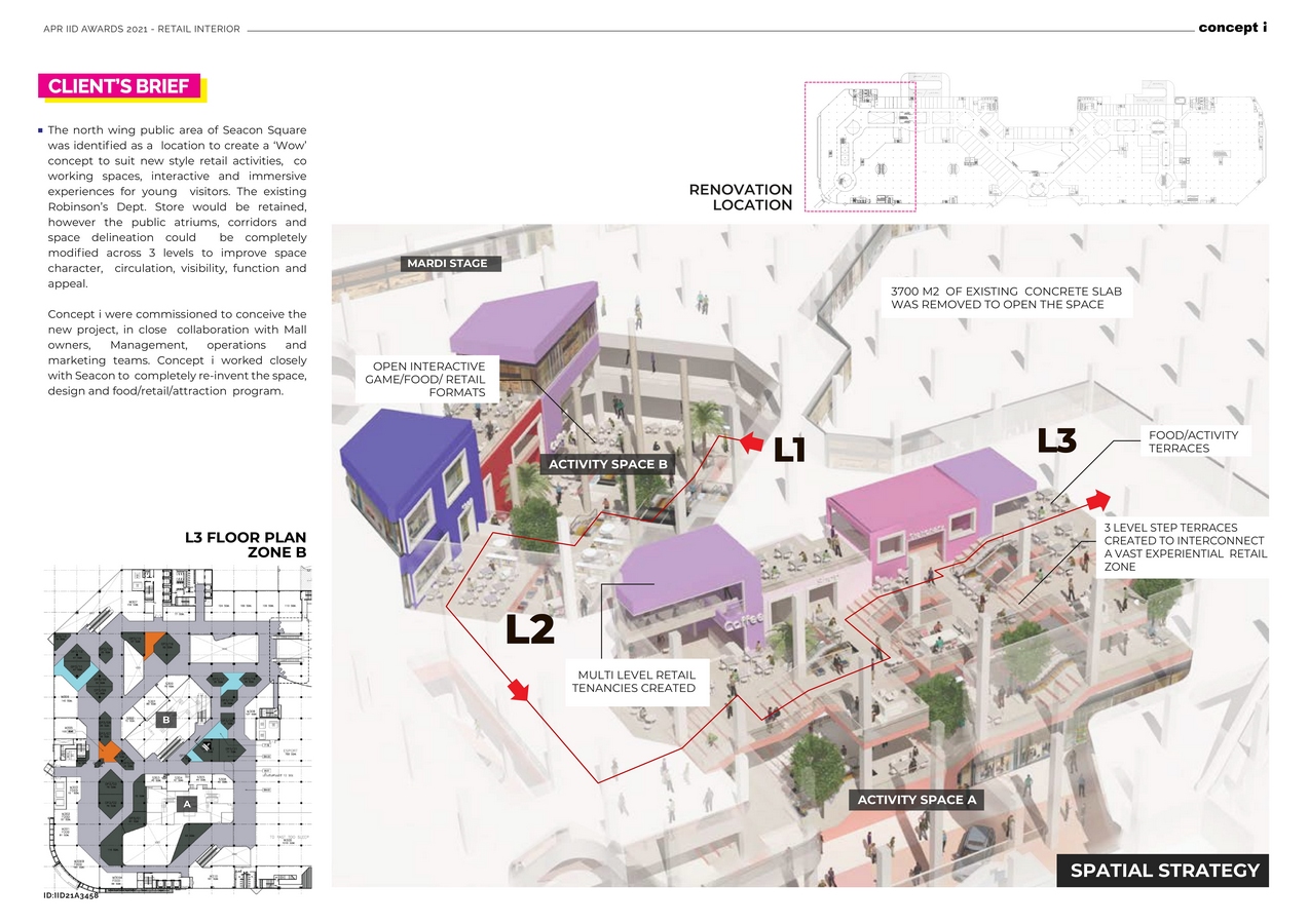Gold Winner | MUN X2 | Concept i
