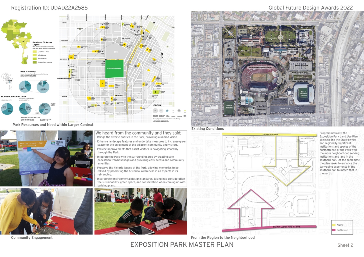 Gold Winner | Exposition Park Master Plan | Torti Gallas + Partners