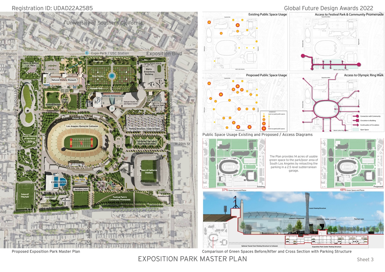 Gold Winner | Exposition Park Master Plan | Torti Gallas + Partners