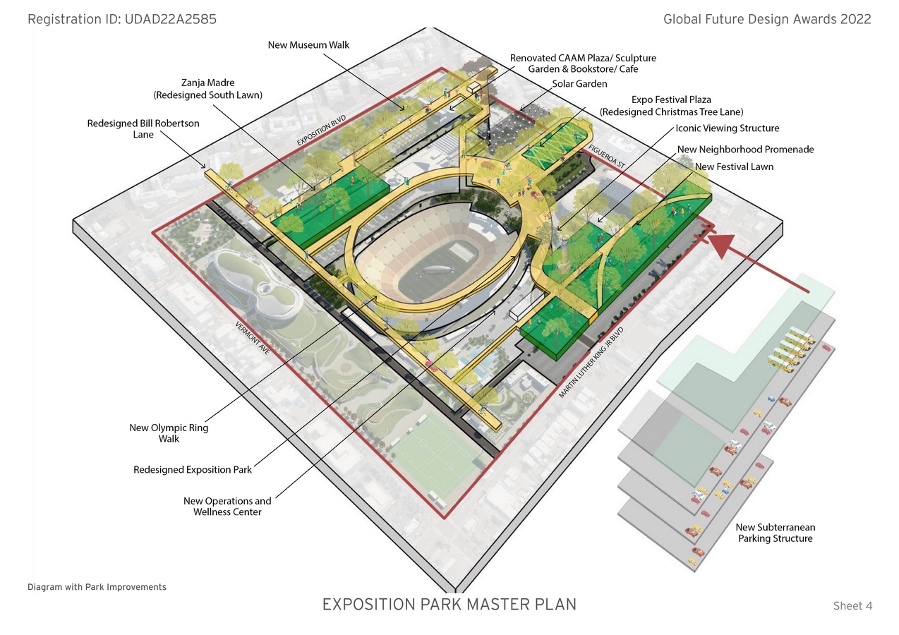 Gold Winner | Exposition Park Master Plan | Torti Gallas + Partners