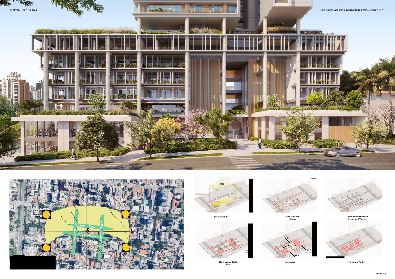 Gold Winner | Leaf Loefgren Building | Perkins&Will