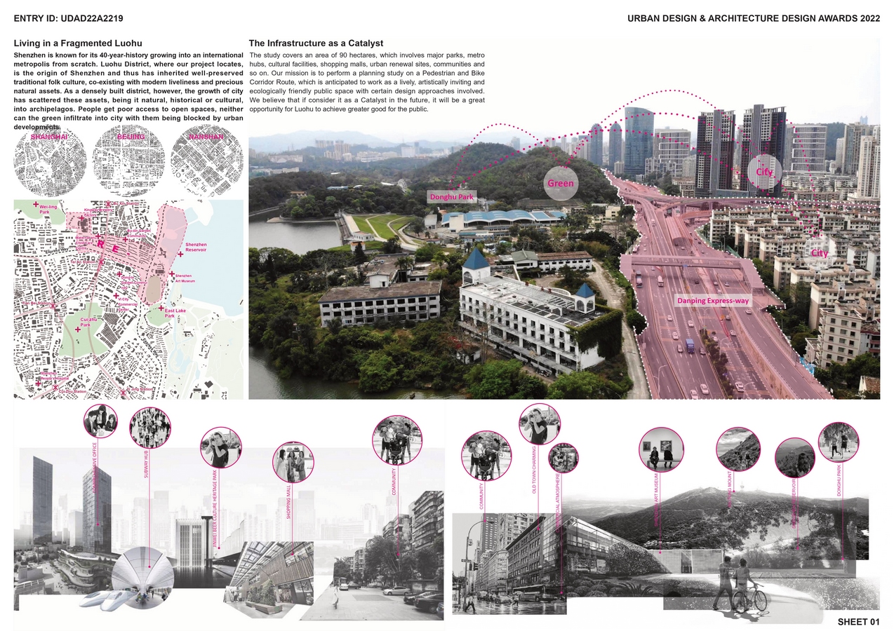 Gold Winner | Luohu Corridor in Shenzhen | ARUP