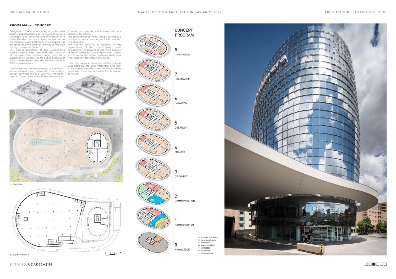 Gold Winner | Primavera Building | Ventura + Partners