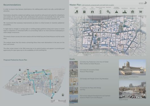 Gold Winner | Dubai Museum Plaza and Pedestrian Street ...