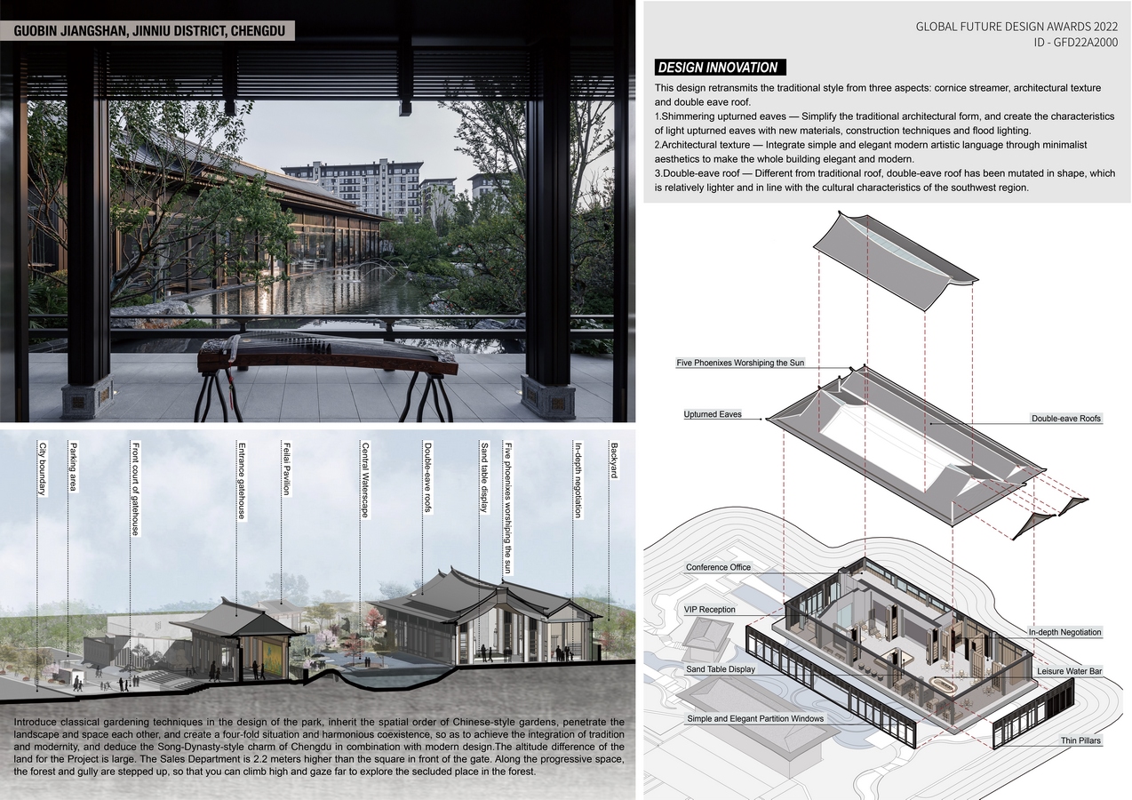 Gold Winner | Guobin Jiangshan, Jinniu District, Chengdu | PT ...