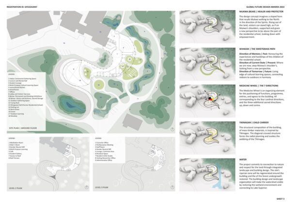 Gold Winner | Mukwa Waakaa’igan Indigenous Centre for Cultural ...