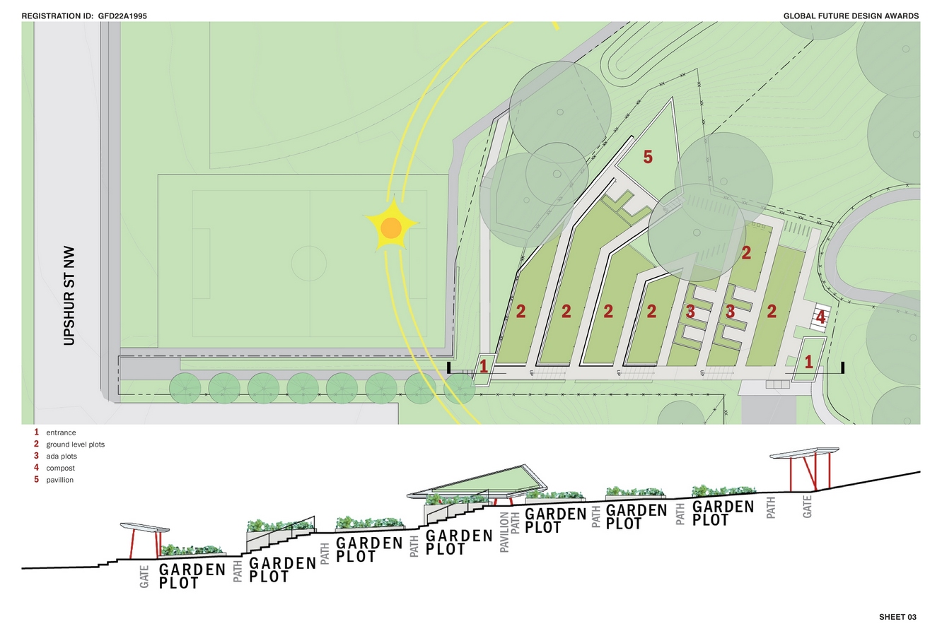 Gold Winner | Twin Oaks Community Garden | ISTUDIO Architects