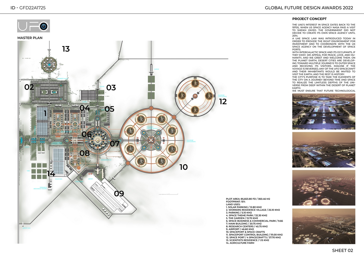 Gold Winner | UFO | Cube Consultants