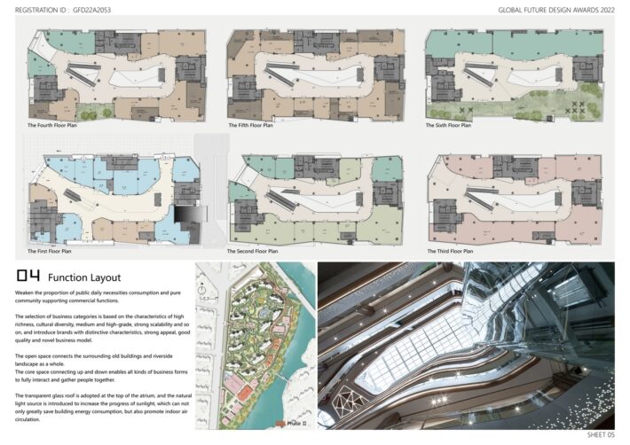 Gold Winner | Wuxi Vanke Canal Bund Phase Two | team+ design consultant