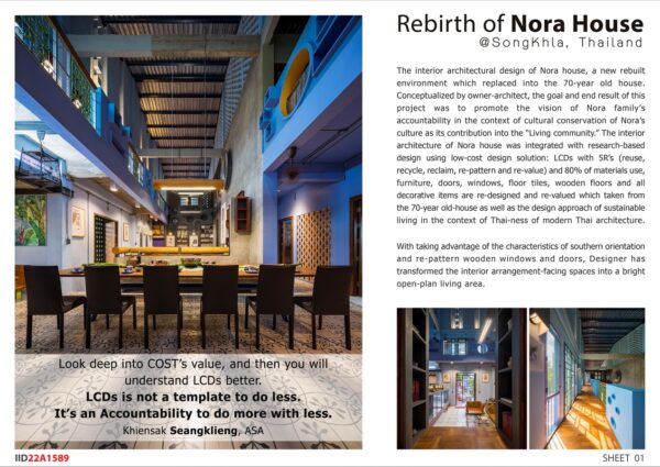 Gold Winner – Rebirth of Nora House by Taweecool Architects