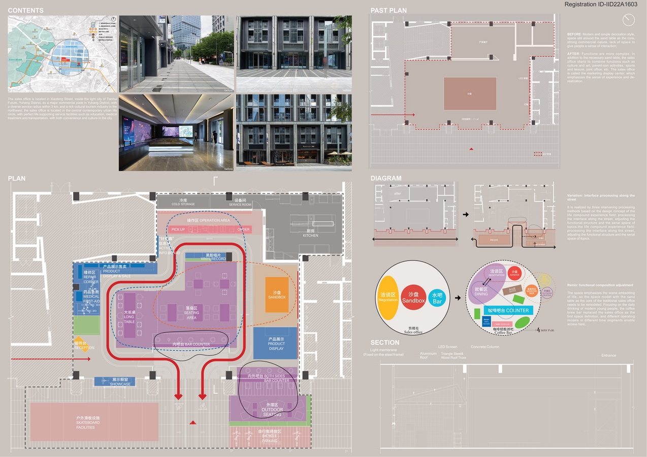 Bronze Winner – Vanke Light-Hub by SAY architects
