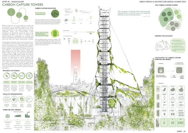 Gold Winner – Carbon Capture Tower by Politecnico di Milano