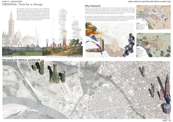 Gold Winner – Carbon Capture Tower by Politecnico di Milano