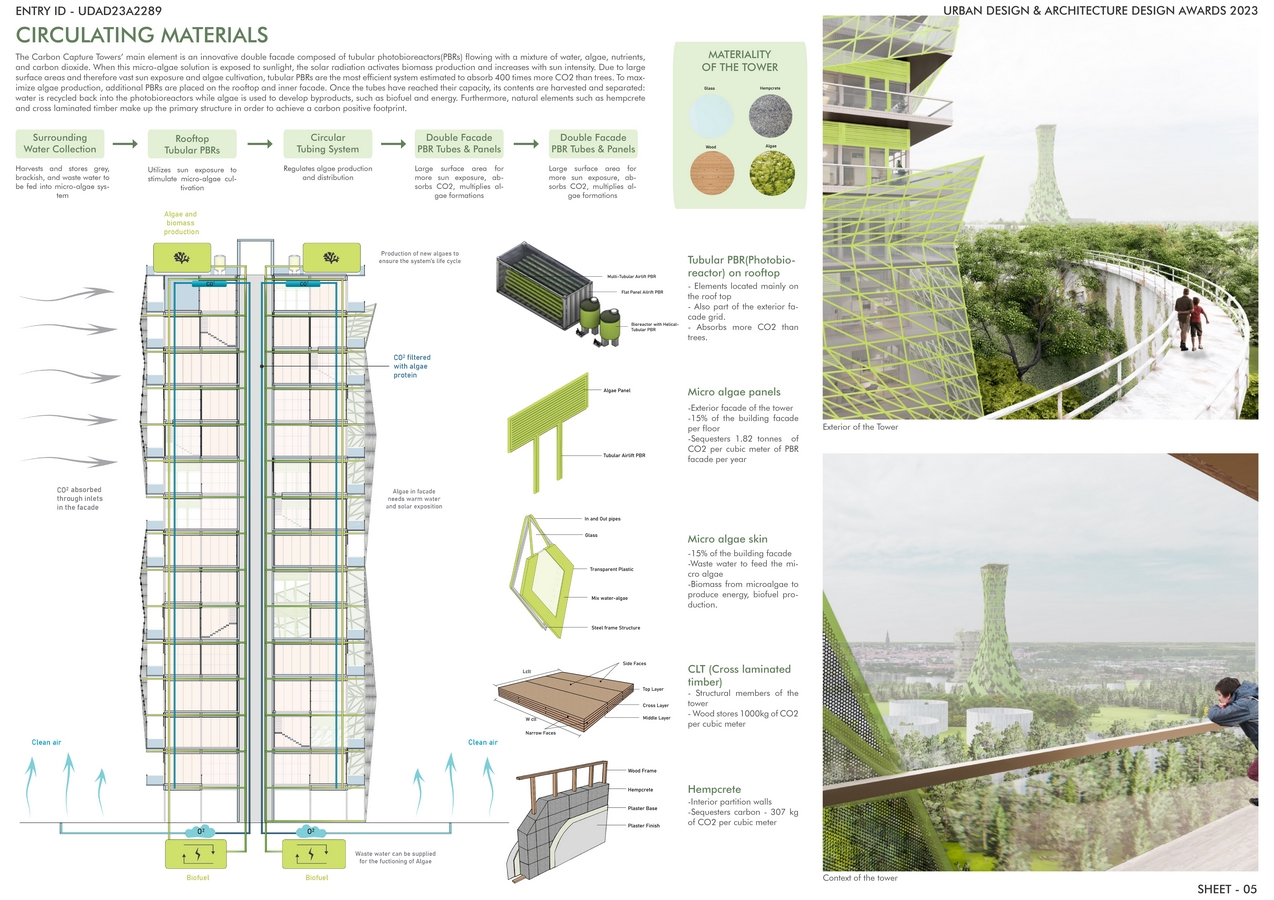 Gold Winner – Carbon Capture Tower by Politecnico di Milano