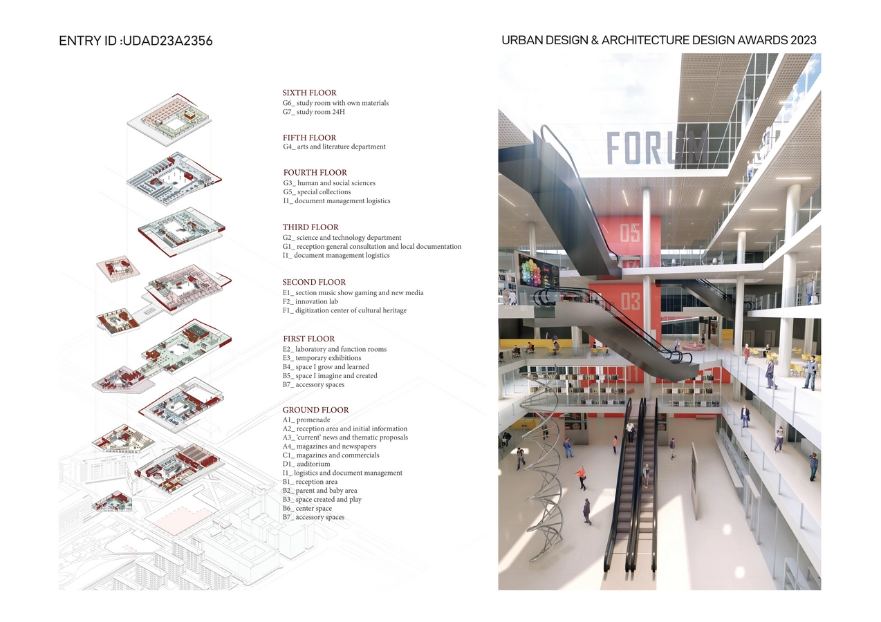 Gold Winner – NEW BEIC by OFFTEC S.R.L.