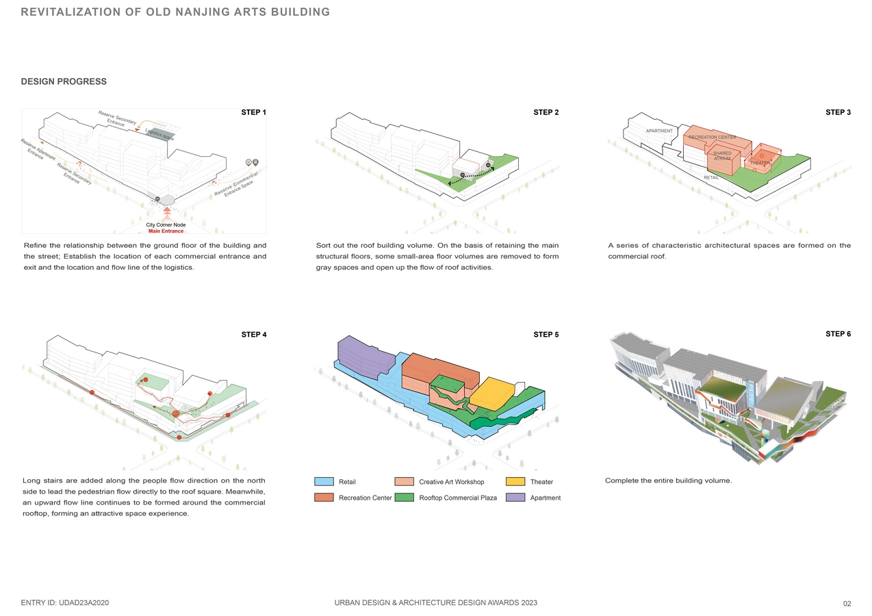 Gold Winner – Revitalization of Old Nanjing Arts Building by AT. AART ...