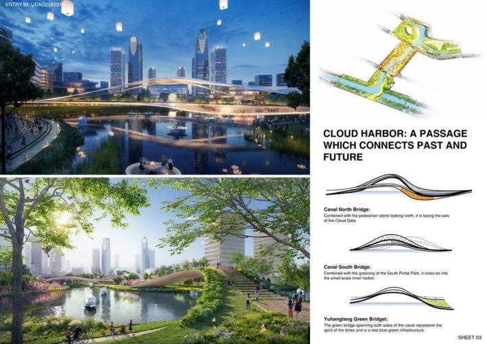 Gold Winner – Hangzhou west cbd ecological-cultural axis architecture ...
