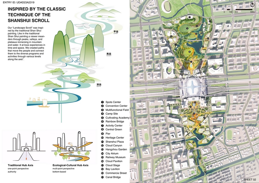 Gold Winner – Hangzhou west cbd ecological-cultural axis architecture ...