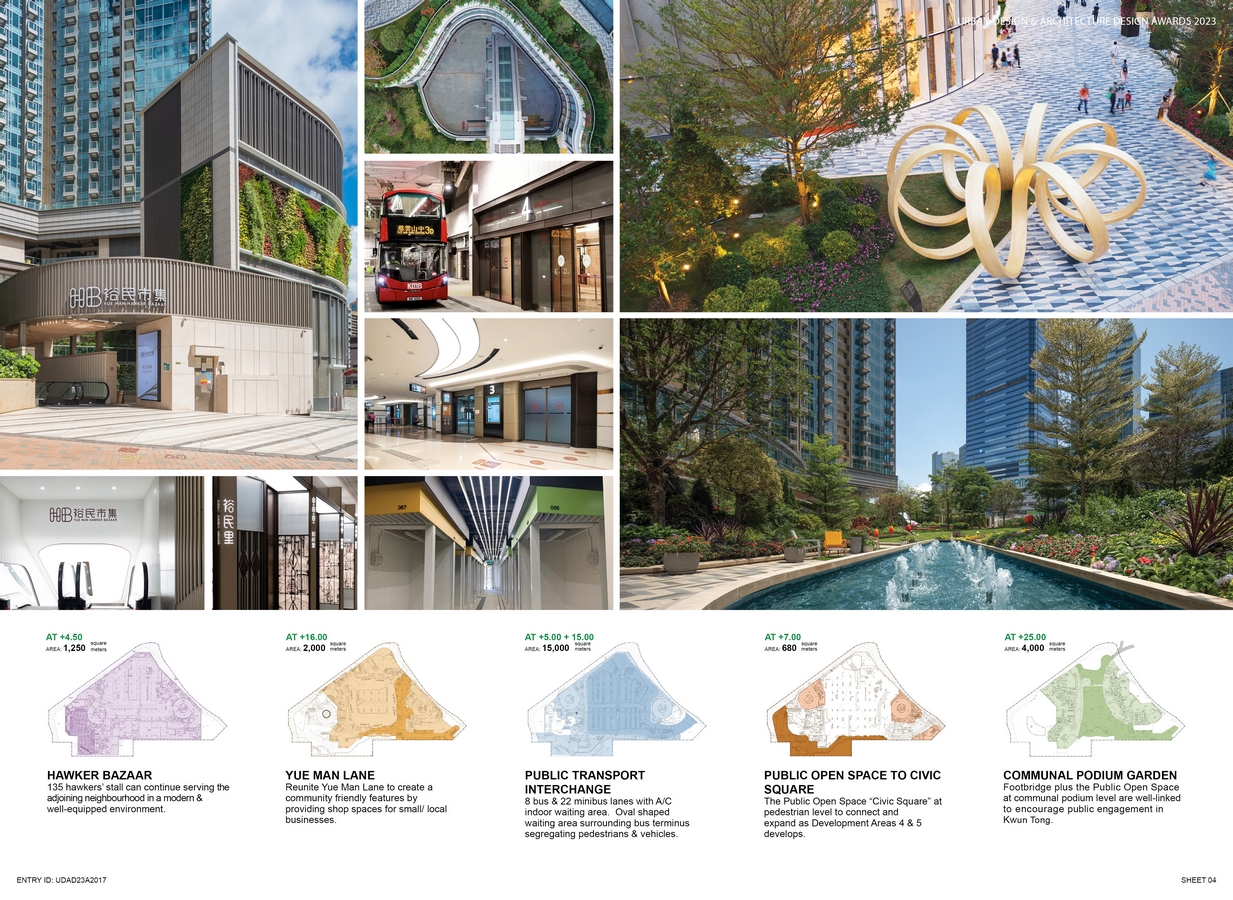 Gold Winner – Grand Central by Wong Tung & Partners Limited