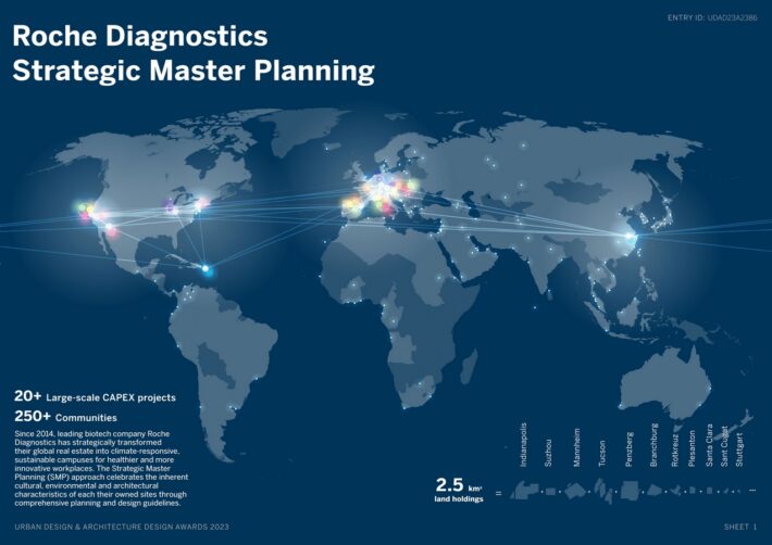 Gold Winner – Roche Diagnostics Strategic Master Plan by Roche Capex ...