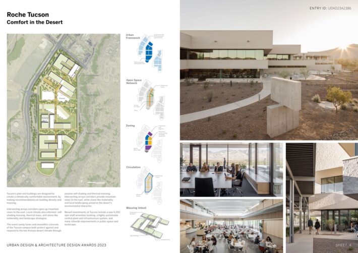 Gold Winner – Roche Diagnostics Strategic Master Plan by Roche Capex ...