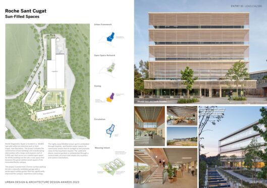 Gold Winner – Roche Diagnostics Strategic Master Plan by Roche Capex ...