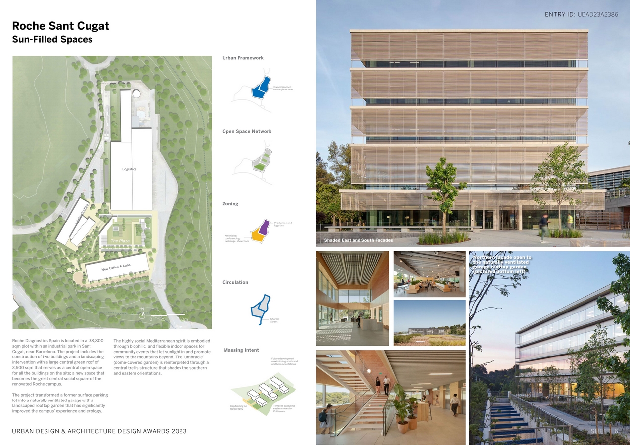 Gold Winner – Roche Diagnostics Strategic Master Plan by Roche Capex ...