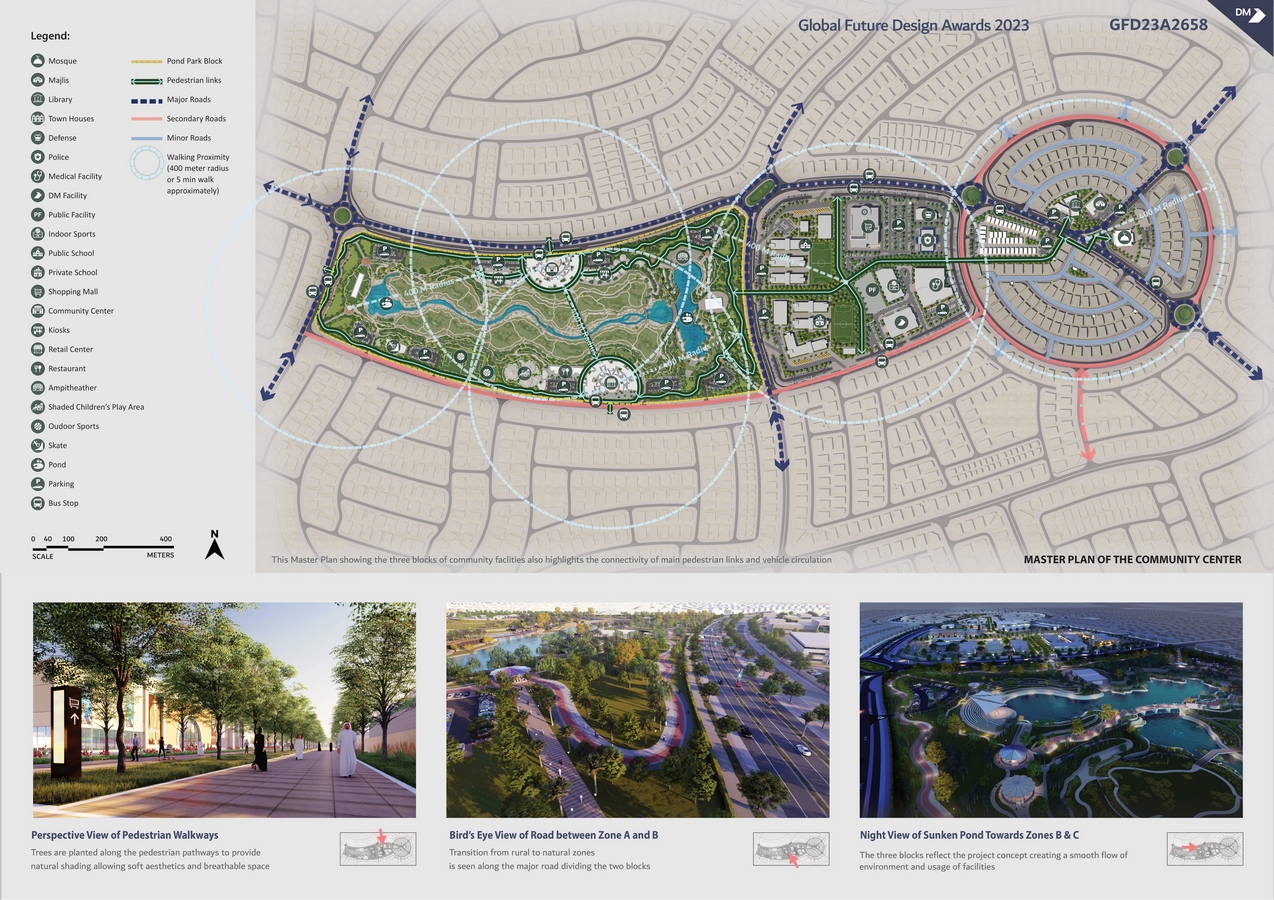 Gold Winner – Al Aweer First Community Center Urban Design | Urban ...
