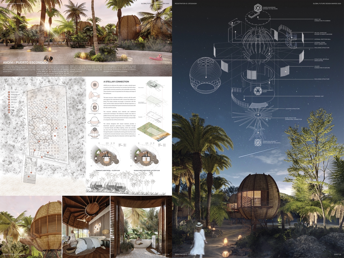 Gold Winner – Andivi | spAce